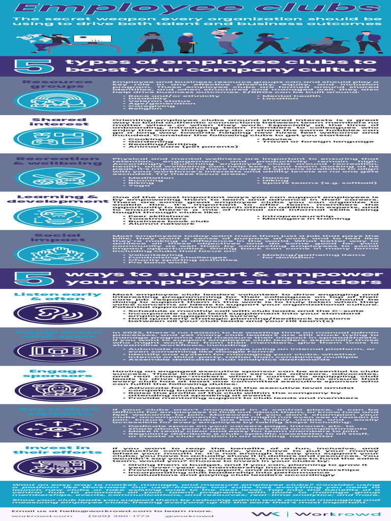 Workrowd Employee Clubs Guide - 240815 - 224015 | PDF | Employment ...