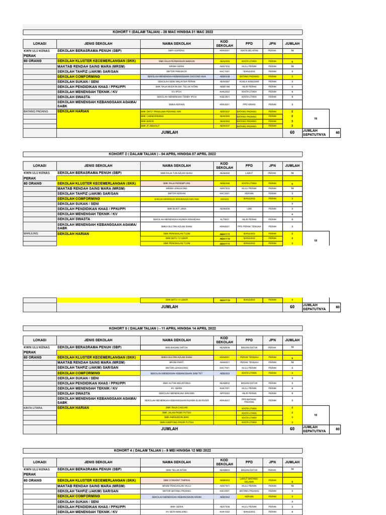 MAPPING MFLS 2022 - 4. KWN ULU KENAS | PDF