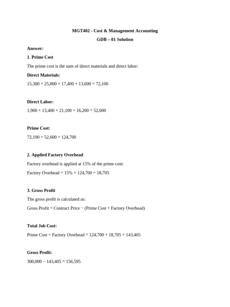 MGT402 GDB Solution | PDF