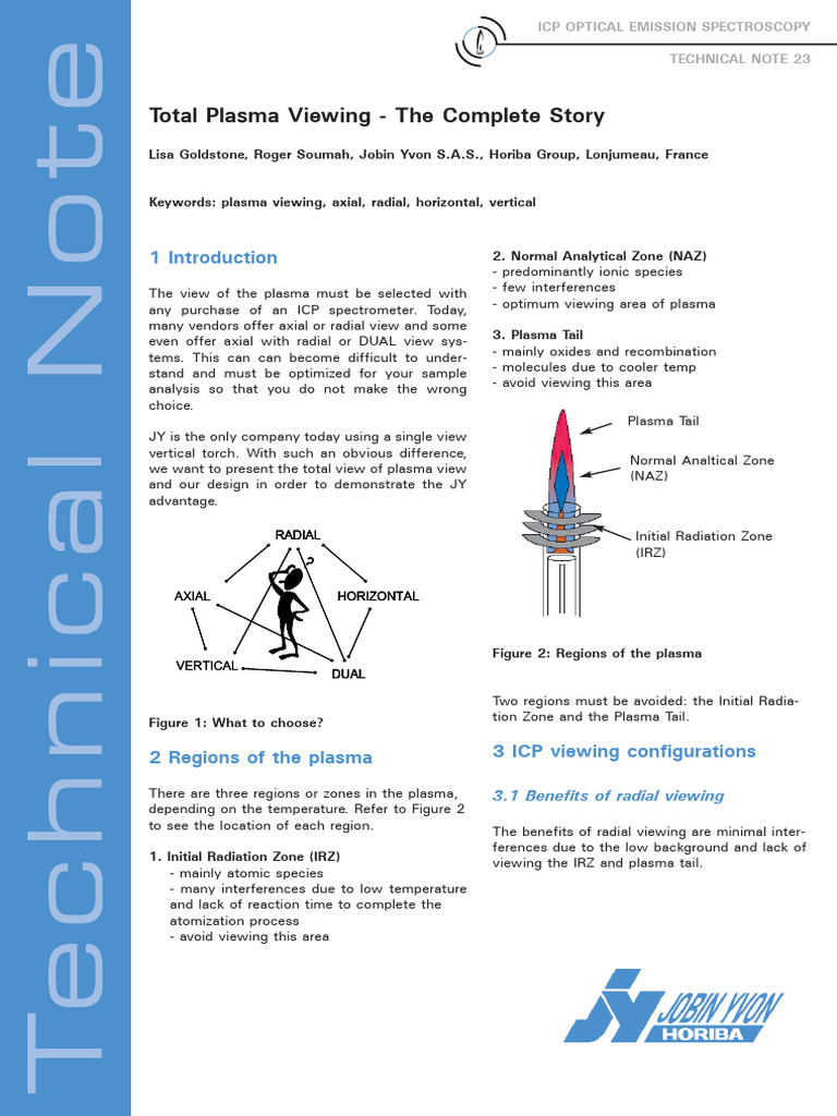 Understanding Plasma Viewing in ICP Spectroscopy | PDF | Optics ...
