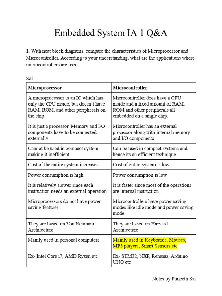 EBS IA 1 Ques Sol | PDF | Central Processing Unit | Microcontroller