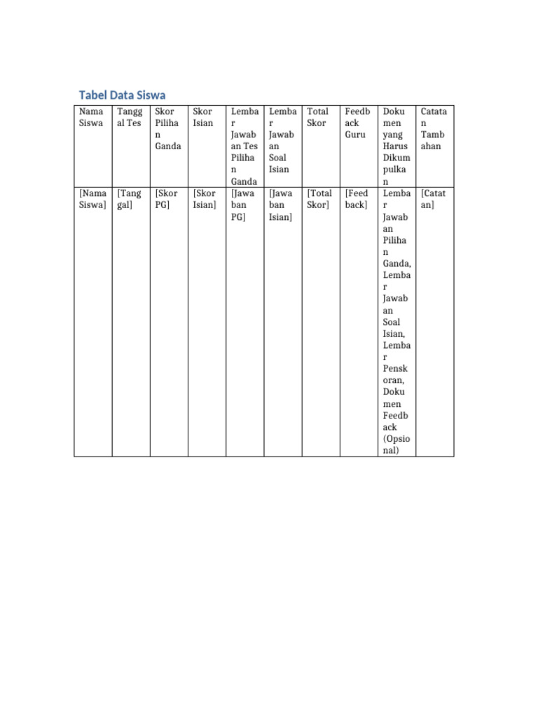 Tabel Data Siswa | PDF