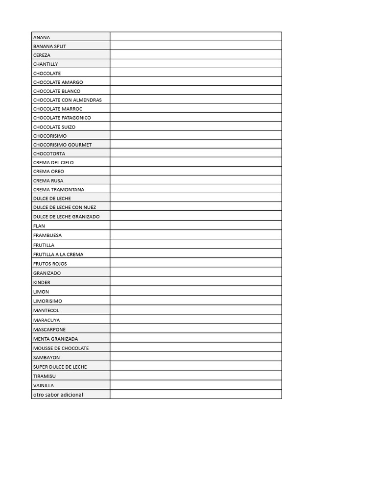 Sabores Pesaje - XLSX - Hoja1 | PDF