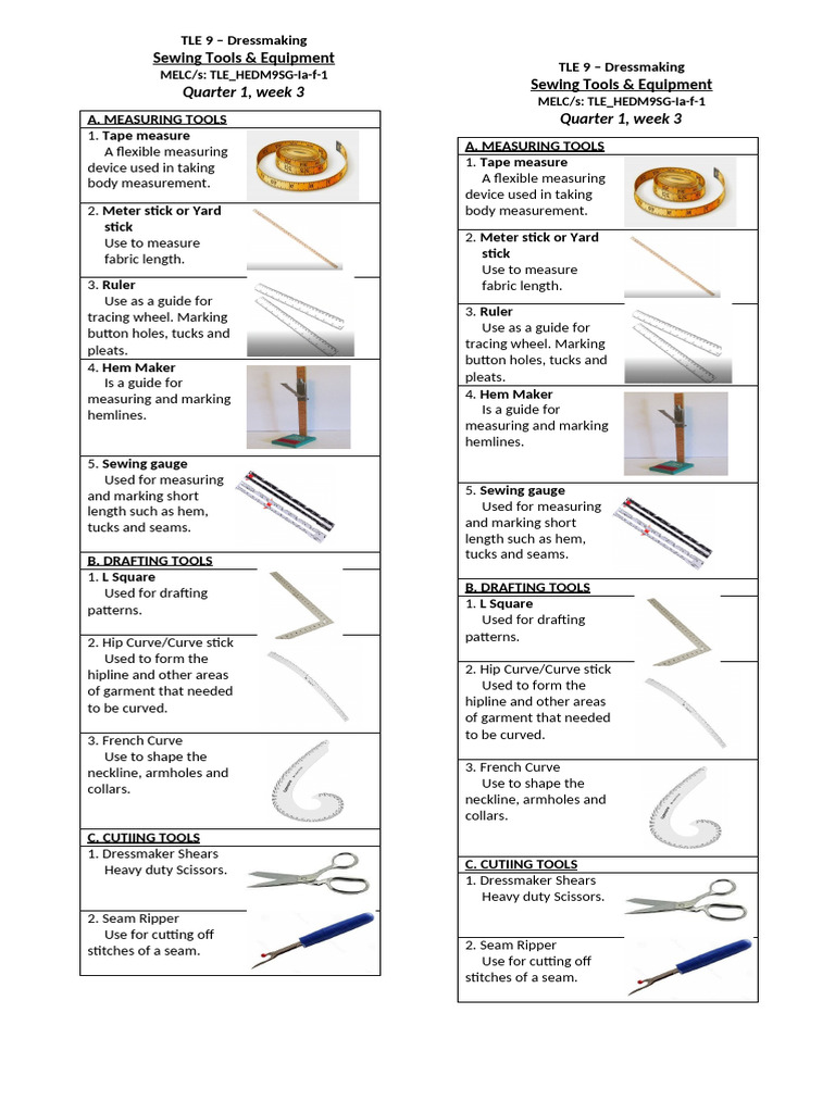 04.1 - TLE G9 - DM w3 handouts | PDF | Sewing | Seam (Sewing)