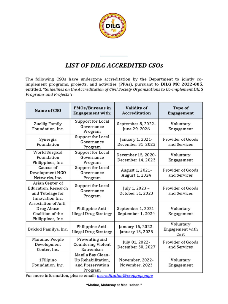 DILG Accredited Civil Society Organizations | PDF | Government ...