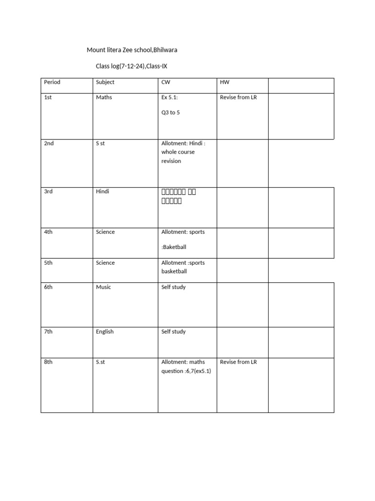 Daily Class Log | PDF