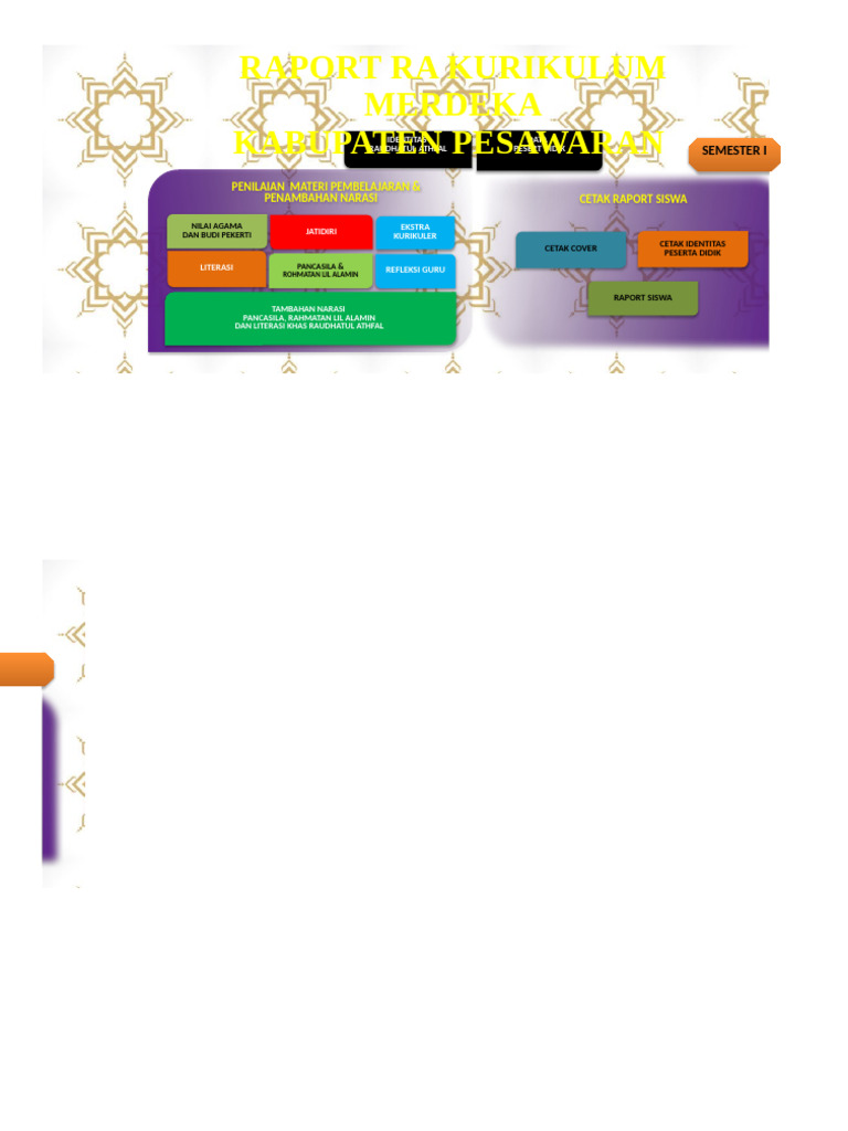 RAPOT DIGITAL RA KELAS B 1 | PDF