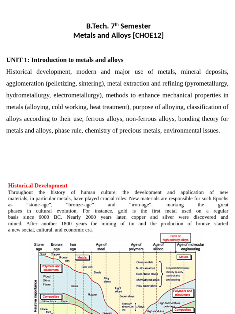 Chapter 1 PPT1 | PDF | Metals | Building Engineering