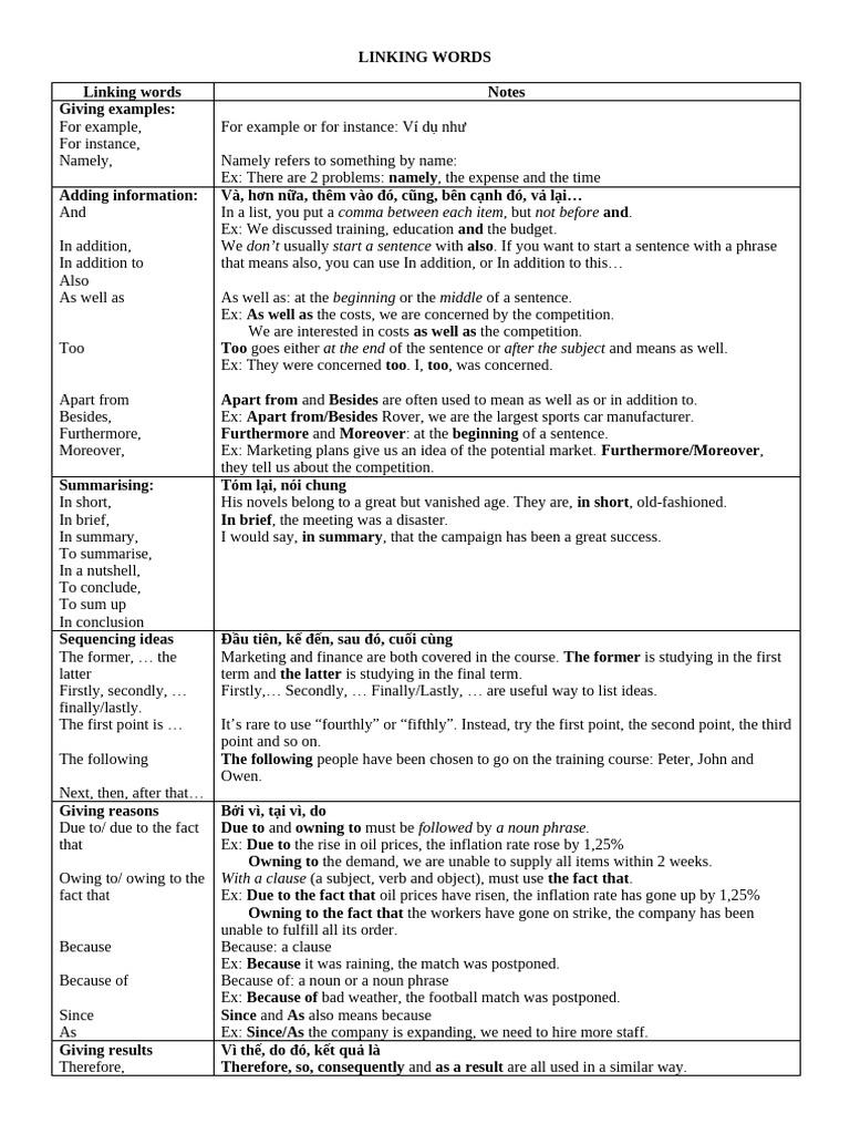 Linking Words | PDF | Language Mechanics | Grammar