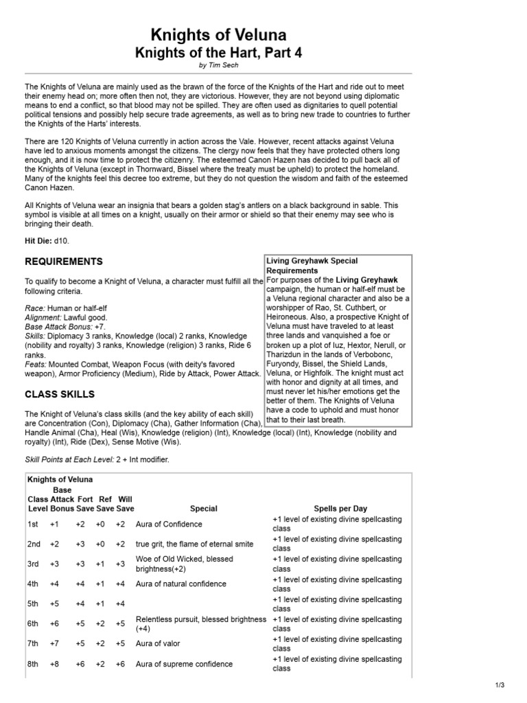 Veluna Knights: Prestige Path Guide | PDF