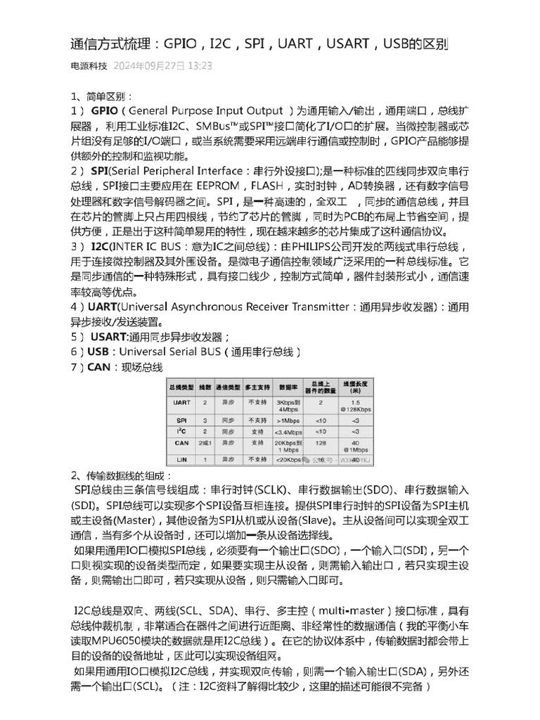 通信方式梳理：GPIO，I2C，SPI，UART，USART，USB的区别 | PDF