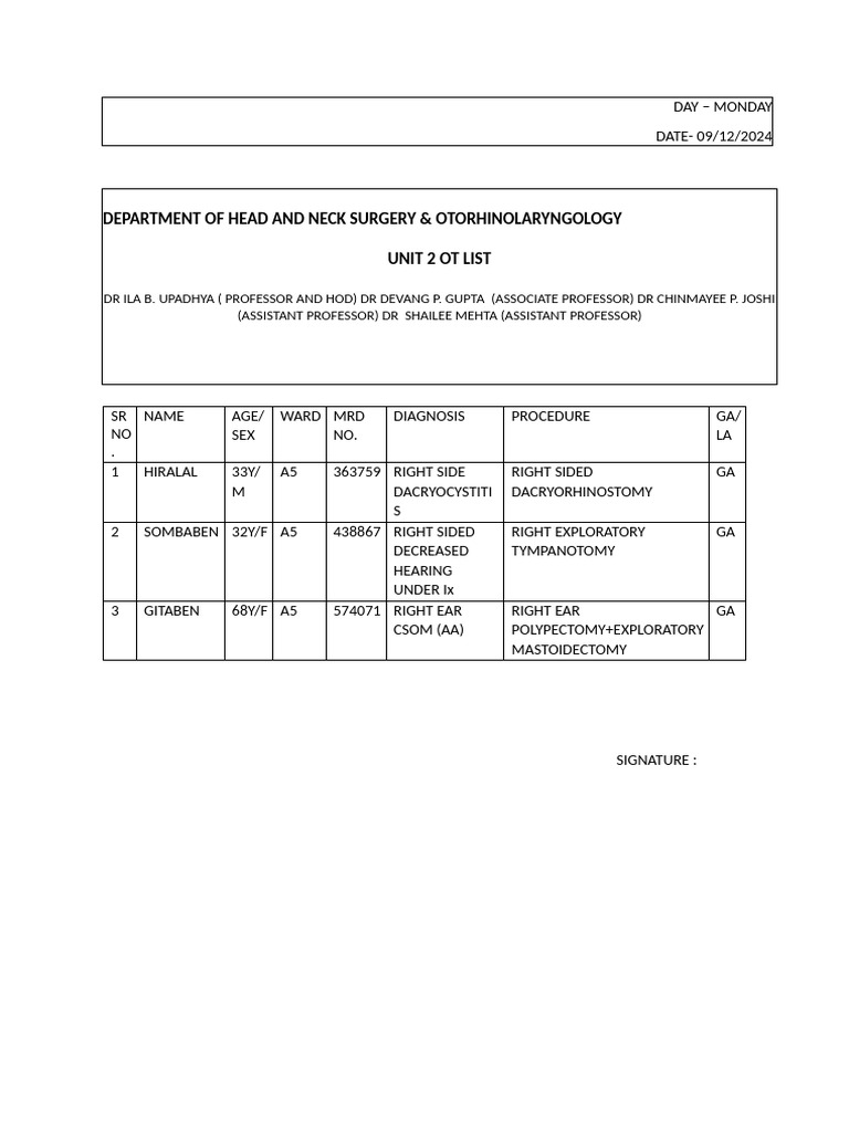 Ot List Unit 2 | PDF