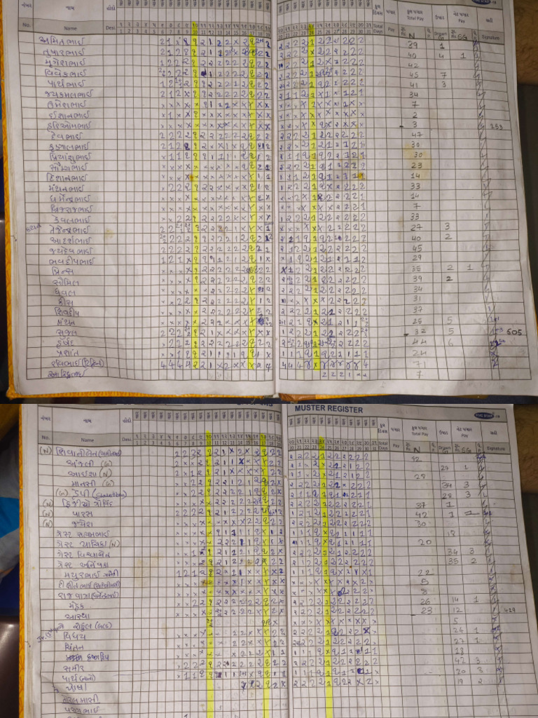 Mess Counter Nov'24 | PDF