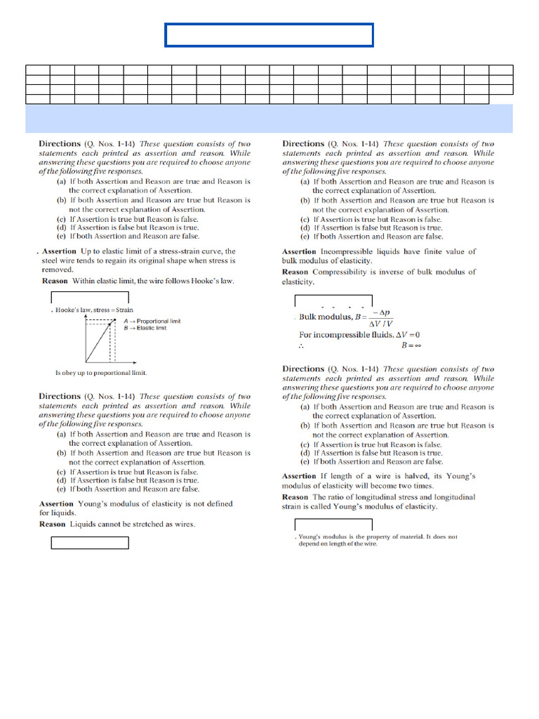 Elasticity DPP 3 Solution | PDF
