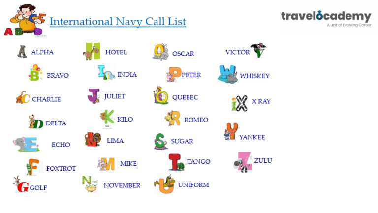 TravelOcademy Navy Call List | PDF