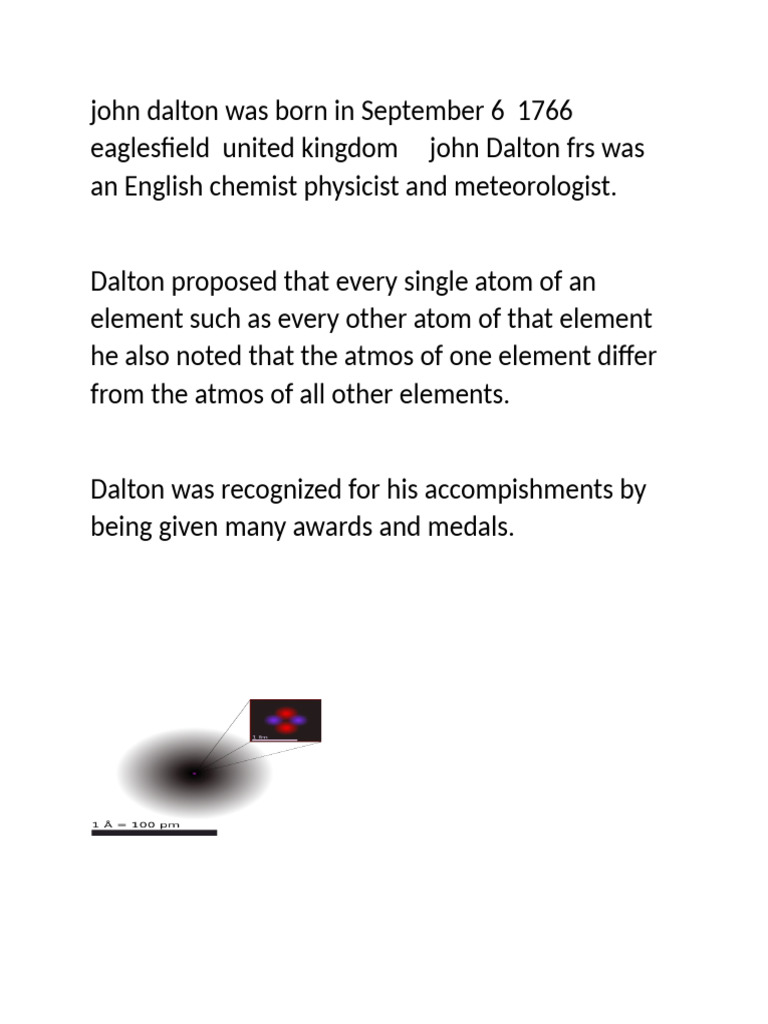 John Dalton Was Born in September 6 1766 Eaglesfield United Kingdom ...