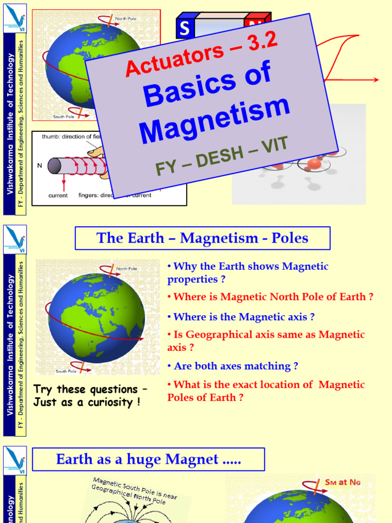 3.2 - Basics of Magnetism | PDF | Magnetism | Magnetic Field
