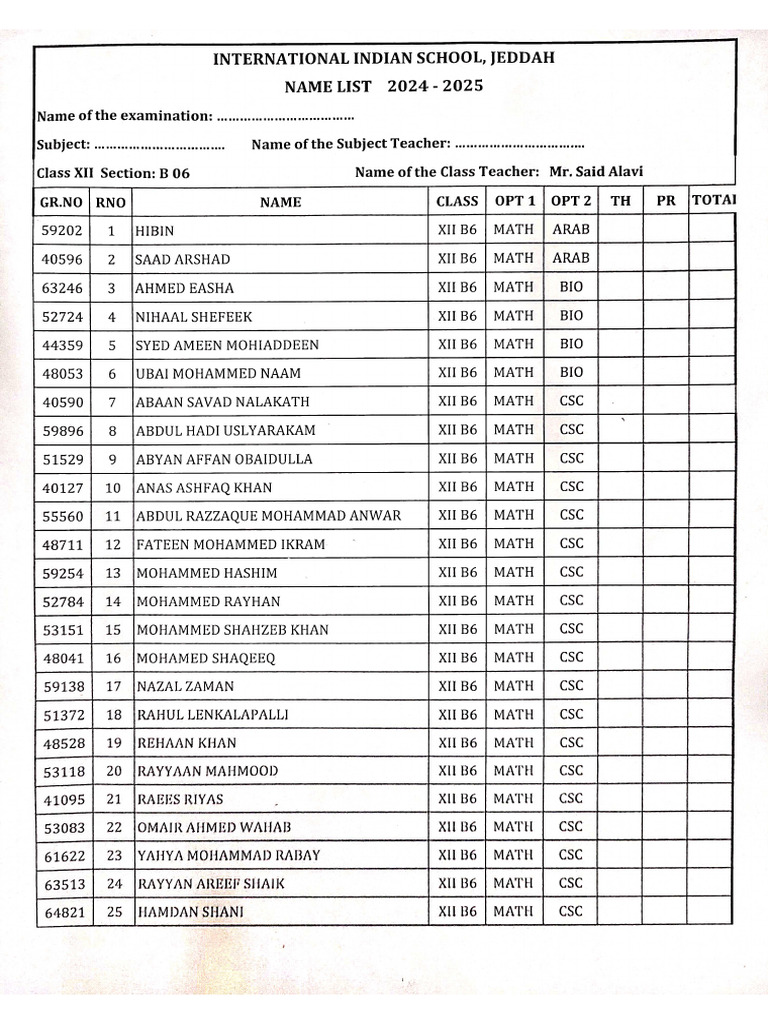 12thgrade Class List | PDF