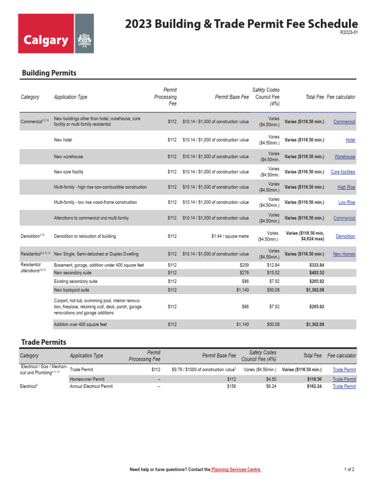 Building and Trade Permit Fee Schedule | PDF | Value Added Tax | Building