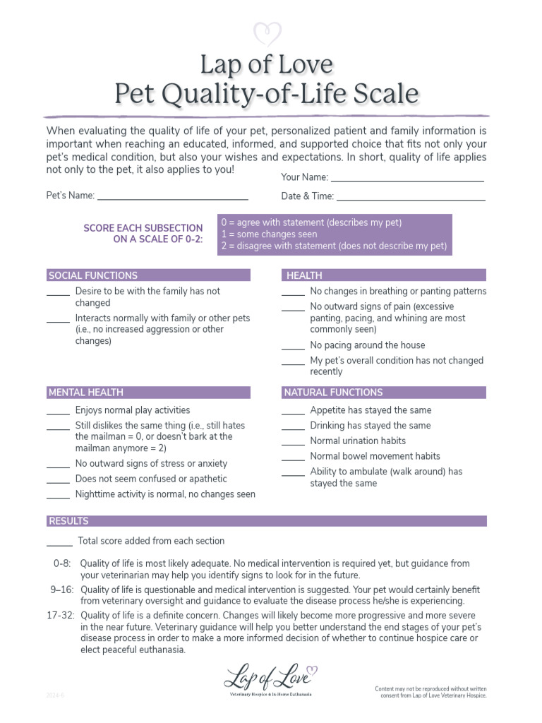 Lap of Love Pet Quality of Life Scale | PDF | Pet | Health Care
