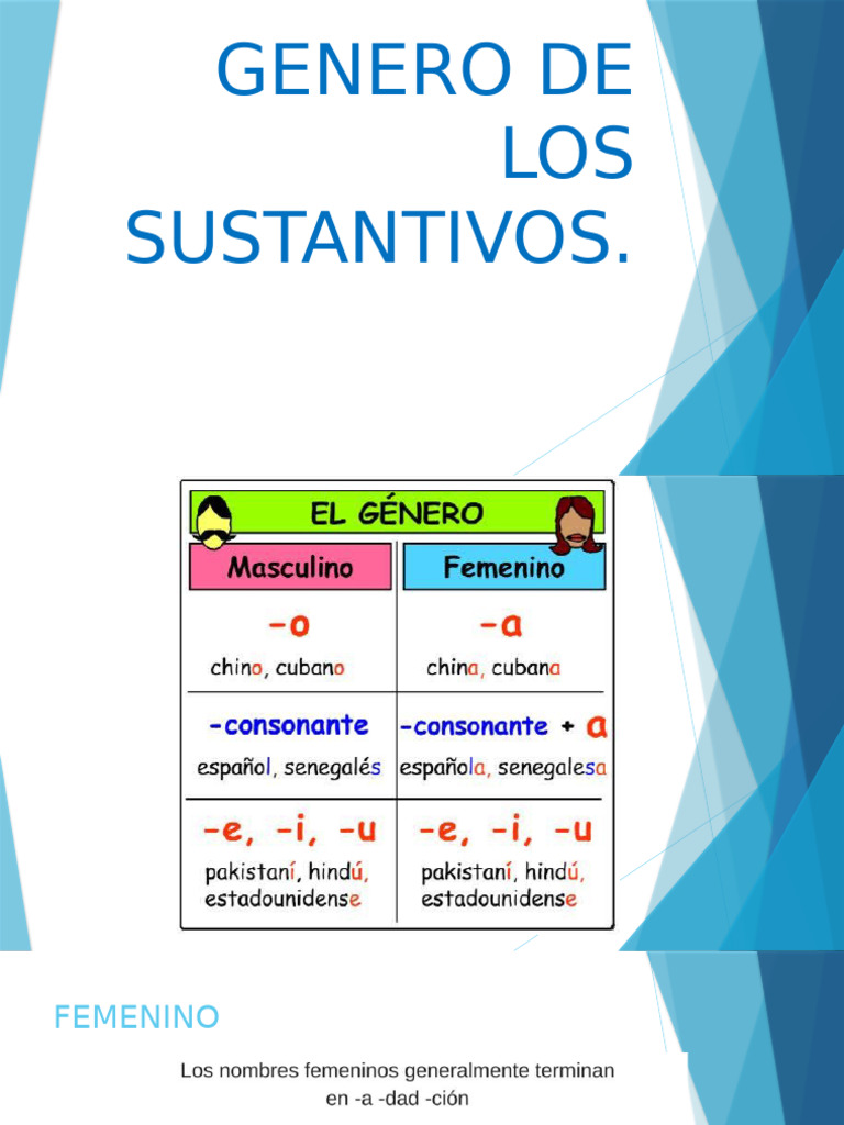 Genero de Los Sustantivos | PDF