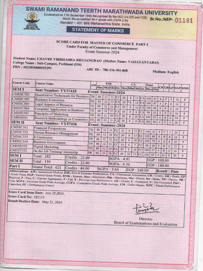 Second Year Marksheet Vir | PDF