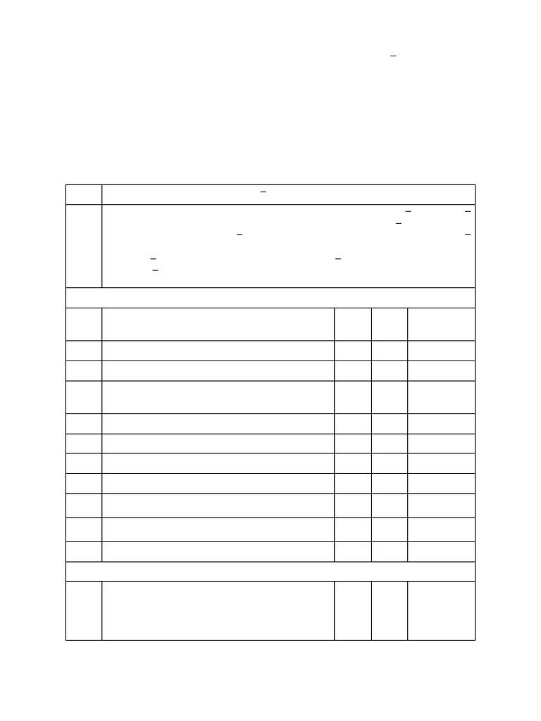 CS 3551 - CSE DC Ques Bank | PDF | Cloud Computing | Distributed Computing