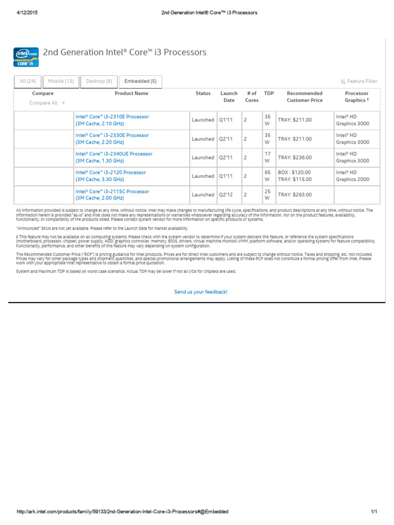 2nd Generation Intel® Core™ I3 Embedded | PDF | Intel | X86 Architecture