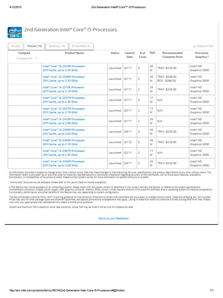 2nd Generation Intel® Core™ I5 Mobile | PDF | Intel | Central ...