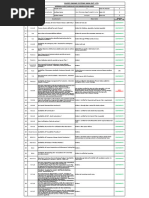 Process Audit Check Sheet - V0 | PDF | Audit