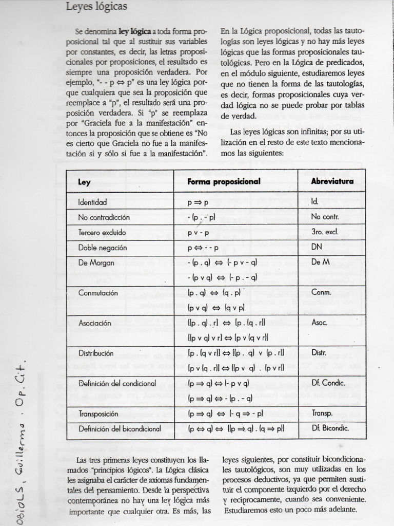 REGLAS Y LEYES LÓGICAS - Selección de Textos y Ejercicios | PDF