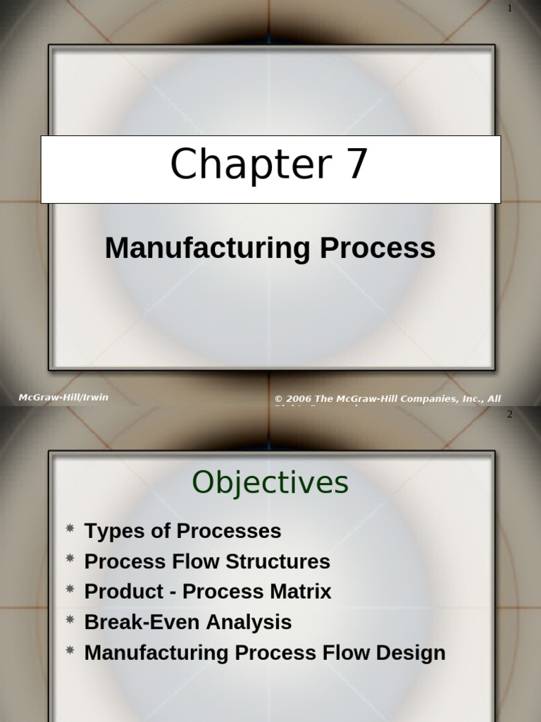 POM-chap007-Manufacturing Process | PDF | Profit (Economics)