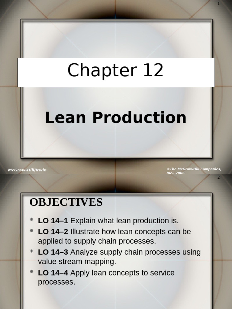 Chap012 Lean Supply Chain | PDF | Lean Manufacturing | Production And Manufacturing