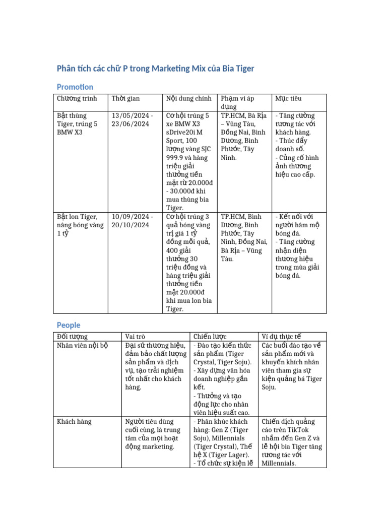 Tiger_7Ps_Promotion_and_People | PDF