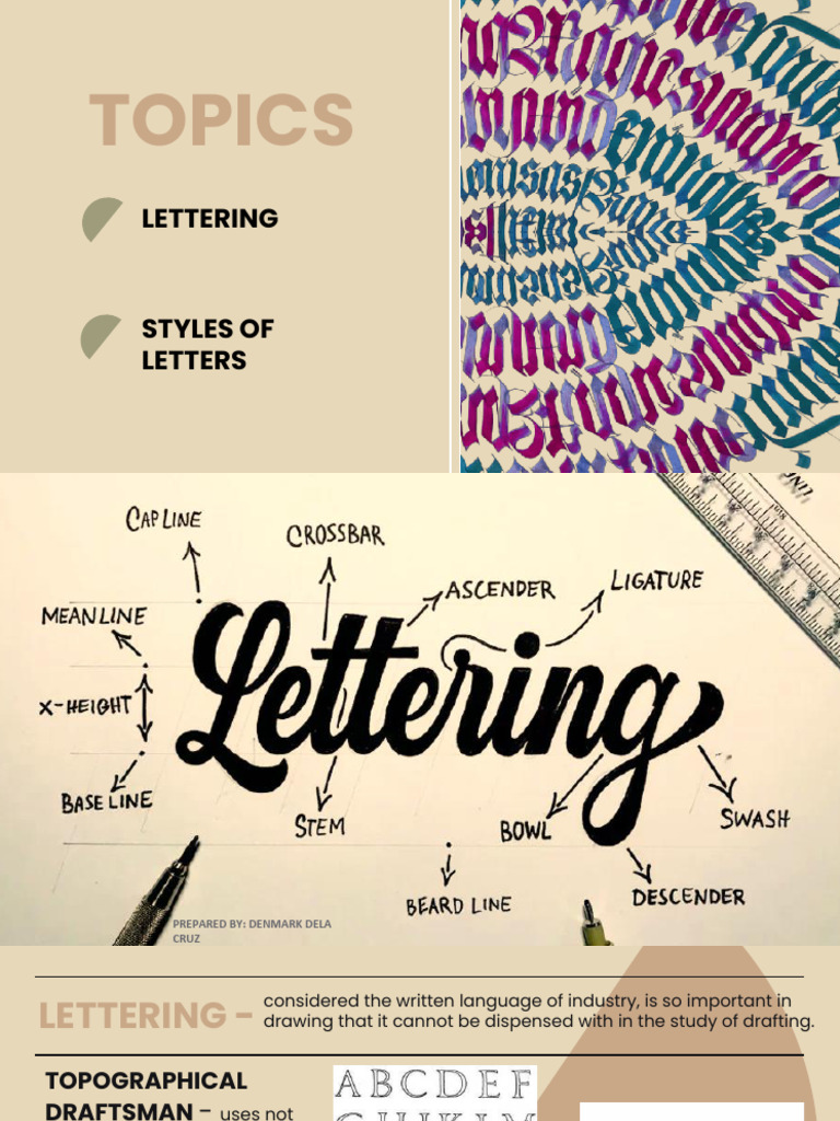 Week 5 Lettering, Style of Letters | PDF