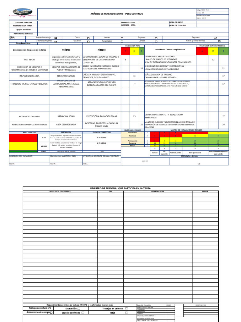 Ats Iperc Continuo | PDF