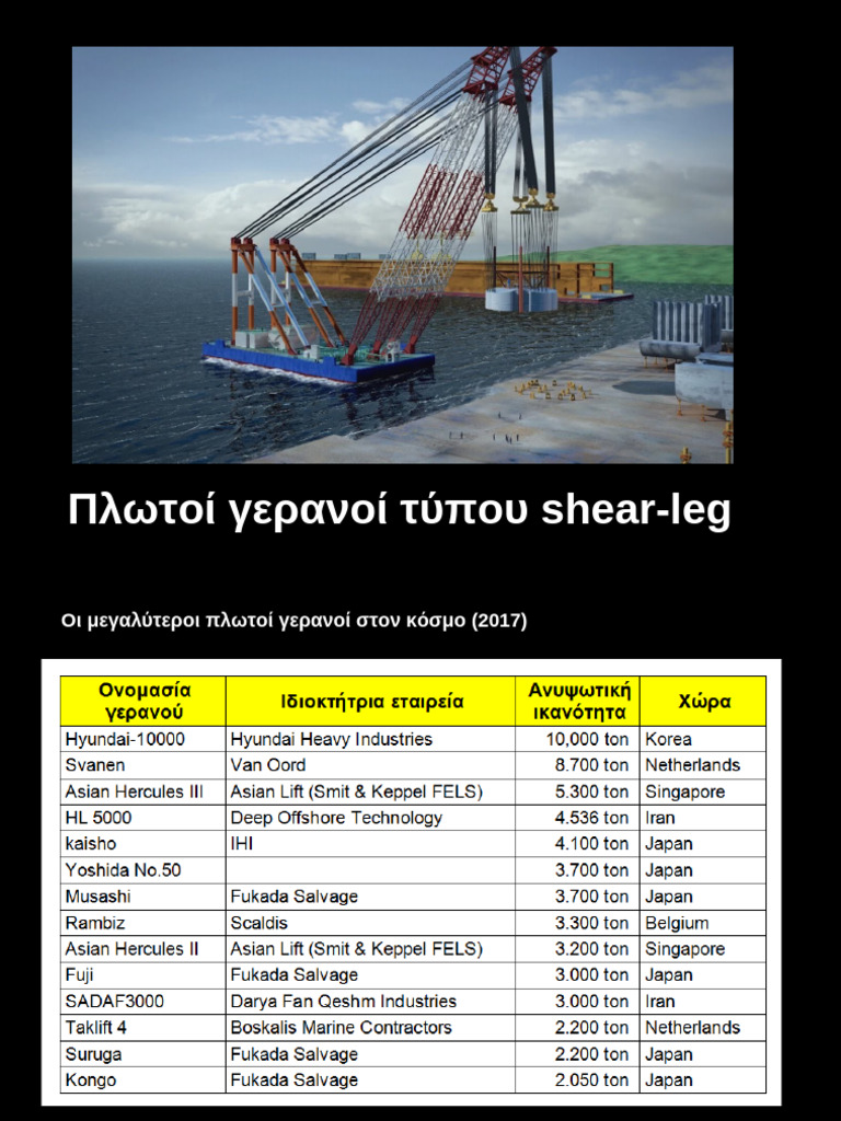 Shear-leg Floating Cranes | PDF
