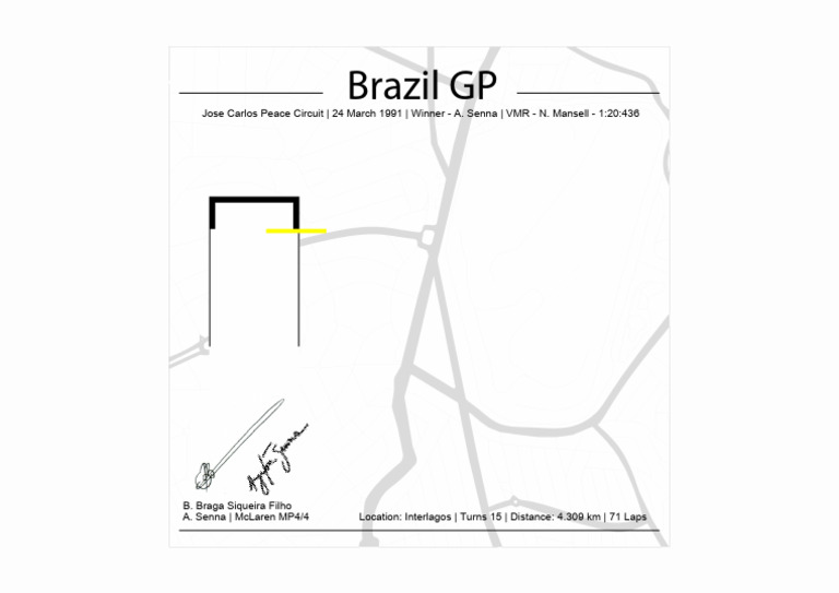 CIRCUITOS FORMULA Com Mapa-Model | PDF