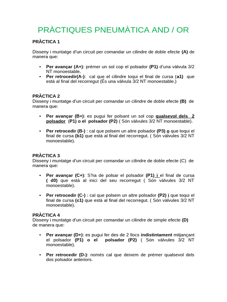 Llista_practiques_and_or | PDF