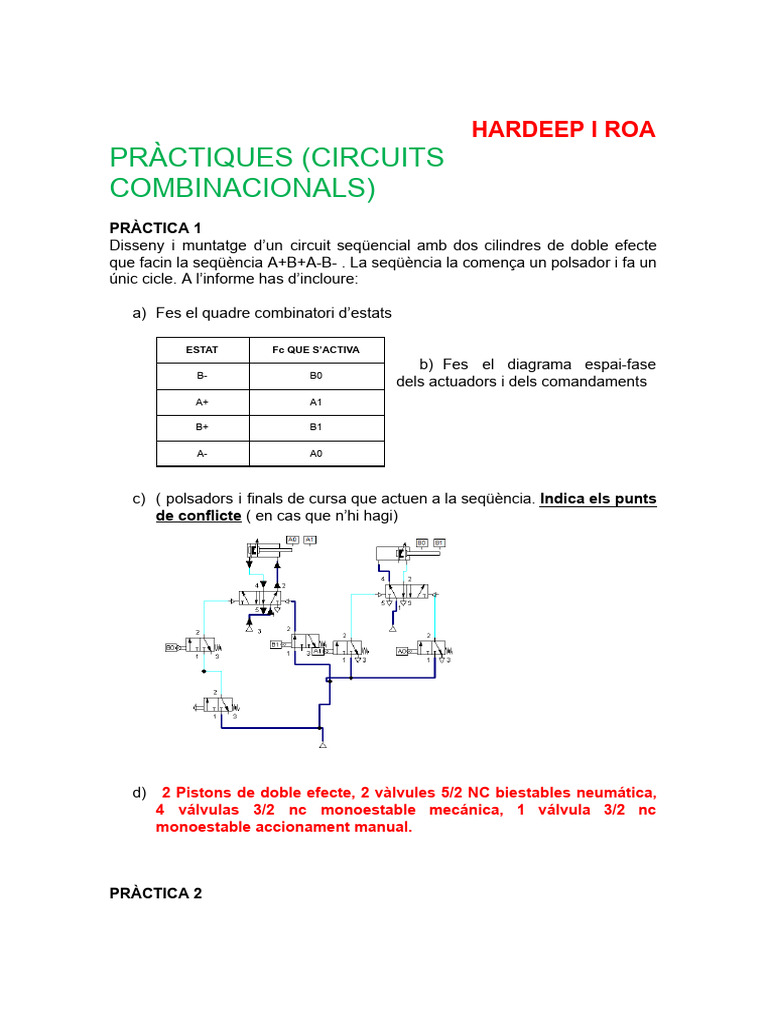 Practiques Combinacionals | PDF