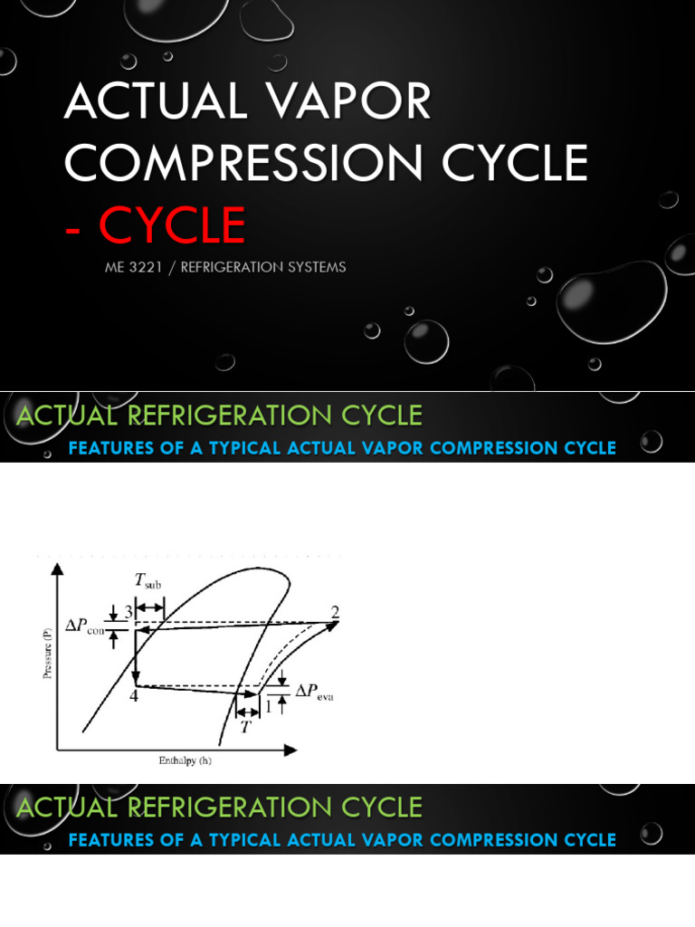 5 Actual Vapor Compression-CYCLE | PDF | Gas Technologies | Continuum Mechanics