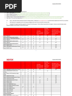 Just BASIC Commands | PDF | Basic | Computer Keyboard