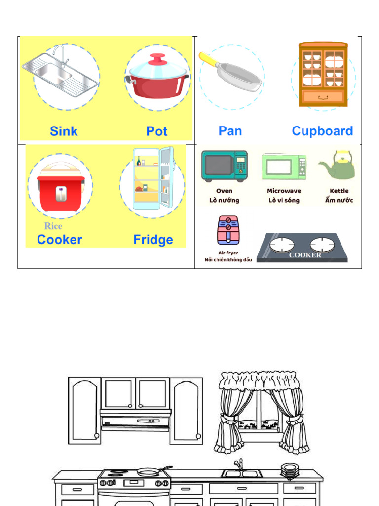 In The Kitchen | PDF