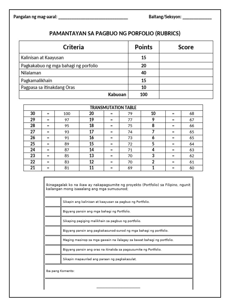 Rubrics Portfolio-New | PDF
