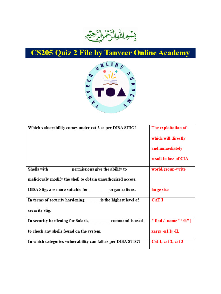 CS205 Quiz 2 File by Tanveer Online Academy | PDF | Secure Shell | Computer Science