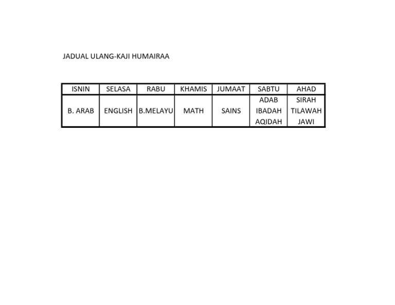 Jadual Humairaa | PDF