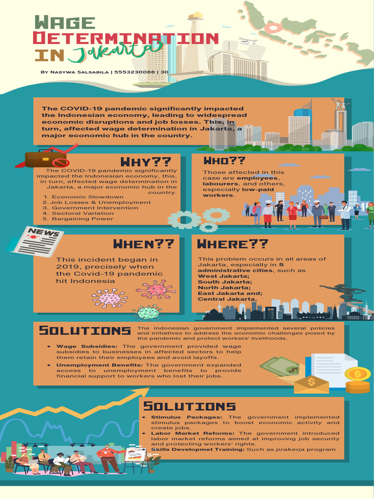 5553230088_Nasywa Salsabila_Case Study HRE Assignment | PDF | Unemployment | Employment