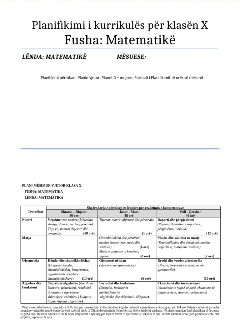 Matematika 10 - Plani Mësimor 2024-2025 | PDF