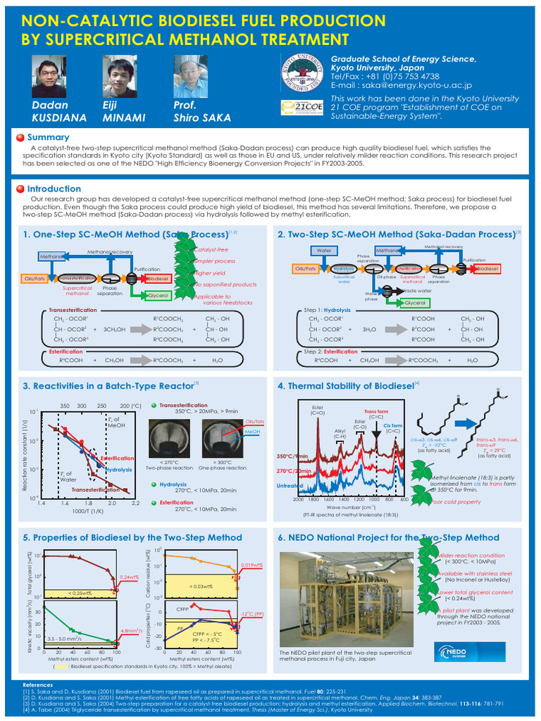 Kenkyu-3-A7 - Supercritical Methanol Method - 3 | PDF | Biodiesel ...