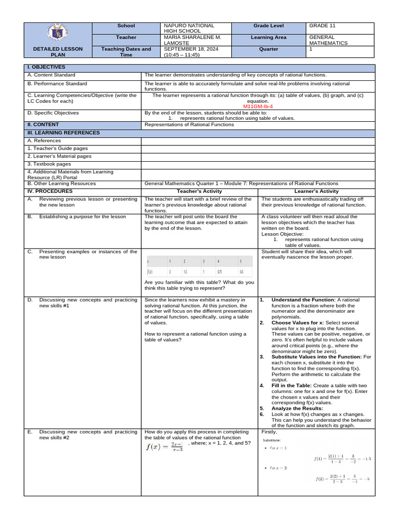 DLP-W1-Rational function (Table of Values) | PDF | Function ...